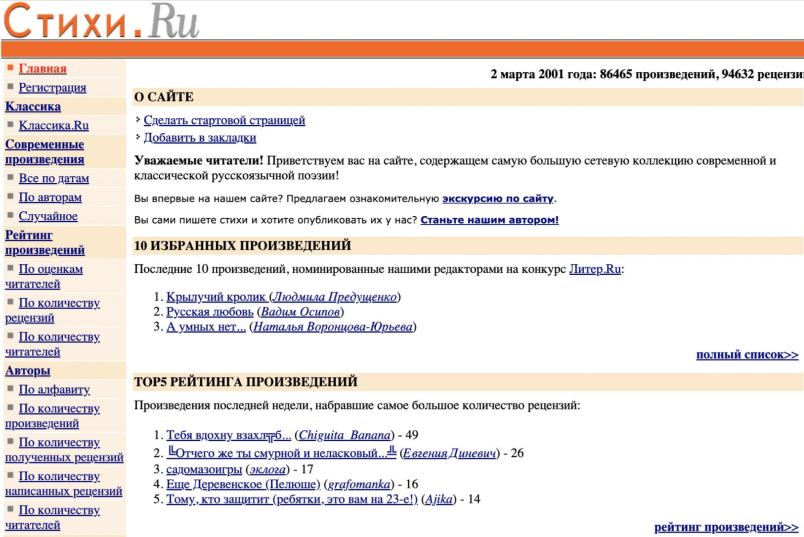 Тридесятый Рунет